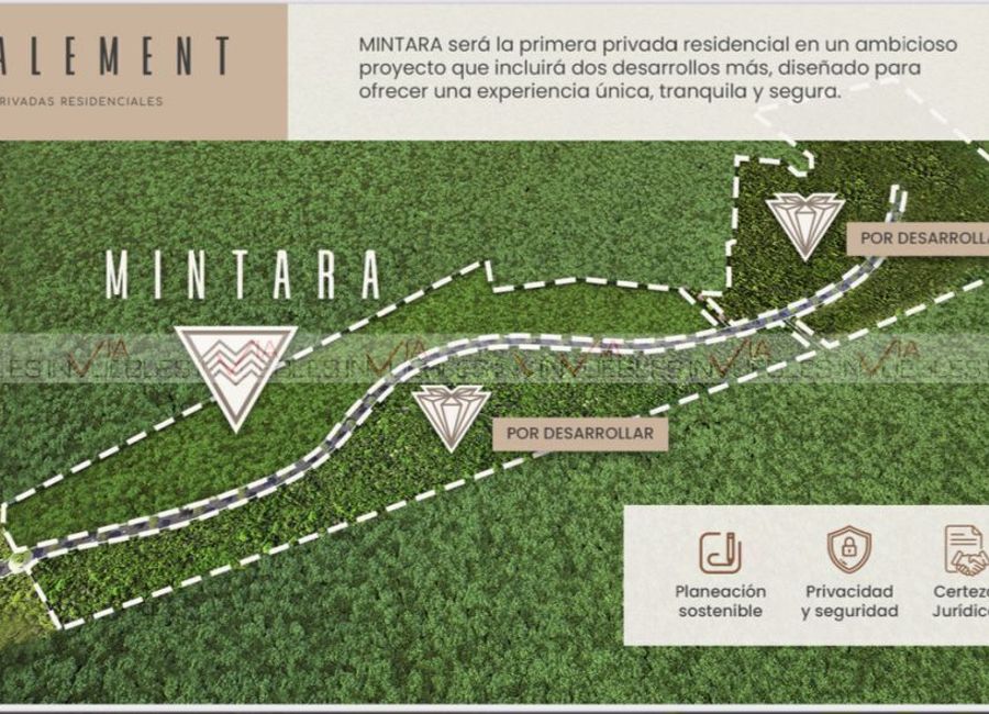 Mintara | Lamudi.com.mx