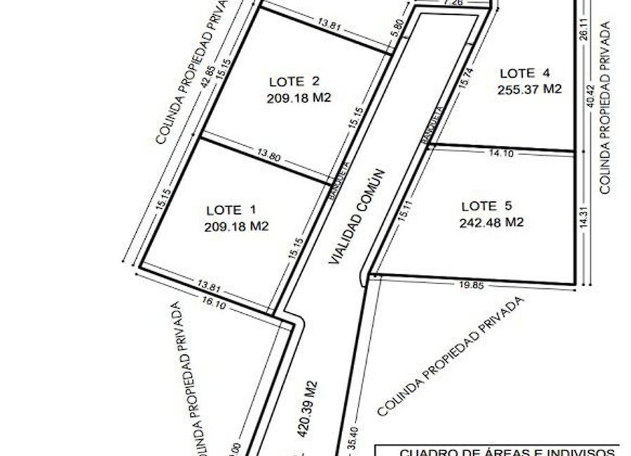 (CCO) TERRENOS LOMAS DE CORTES $8,300 m2 | Lamudi.com.mx